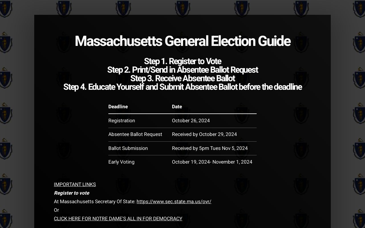 Massachusetts General Election Guide